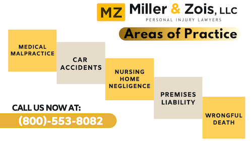 Maryland Personal Injury Lawyers | Baltimore Personal Injury Lawyers